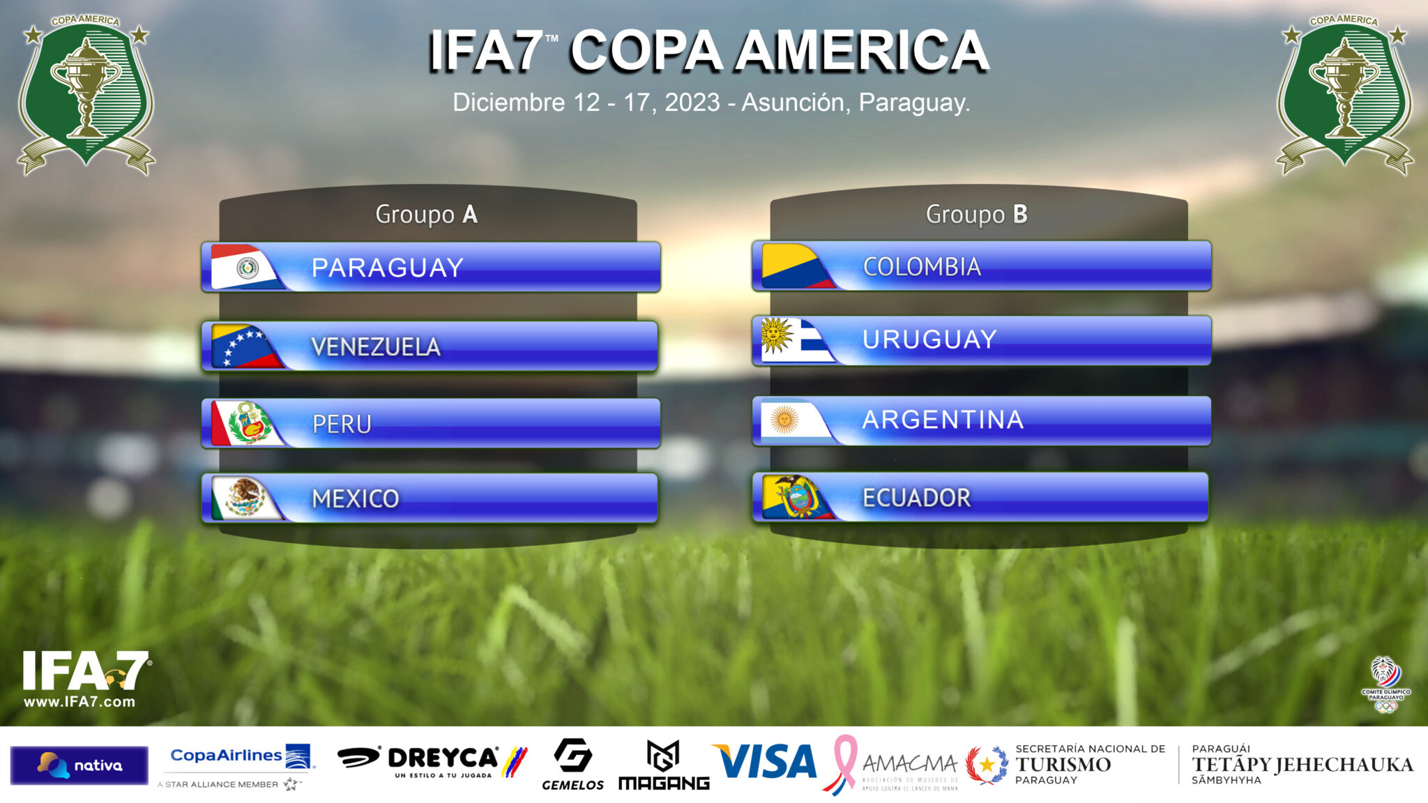 Resultados del sorteo de la Copa América 2023: así quedaron los grupos ...